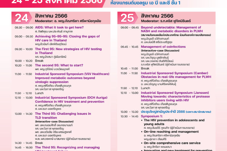 ภายในประเทศ – สมาคมโรคเอดส์แห่งประเทศไทย
